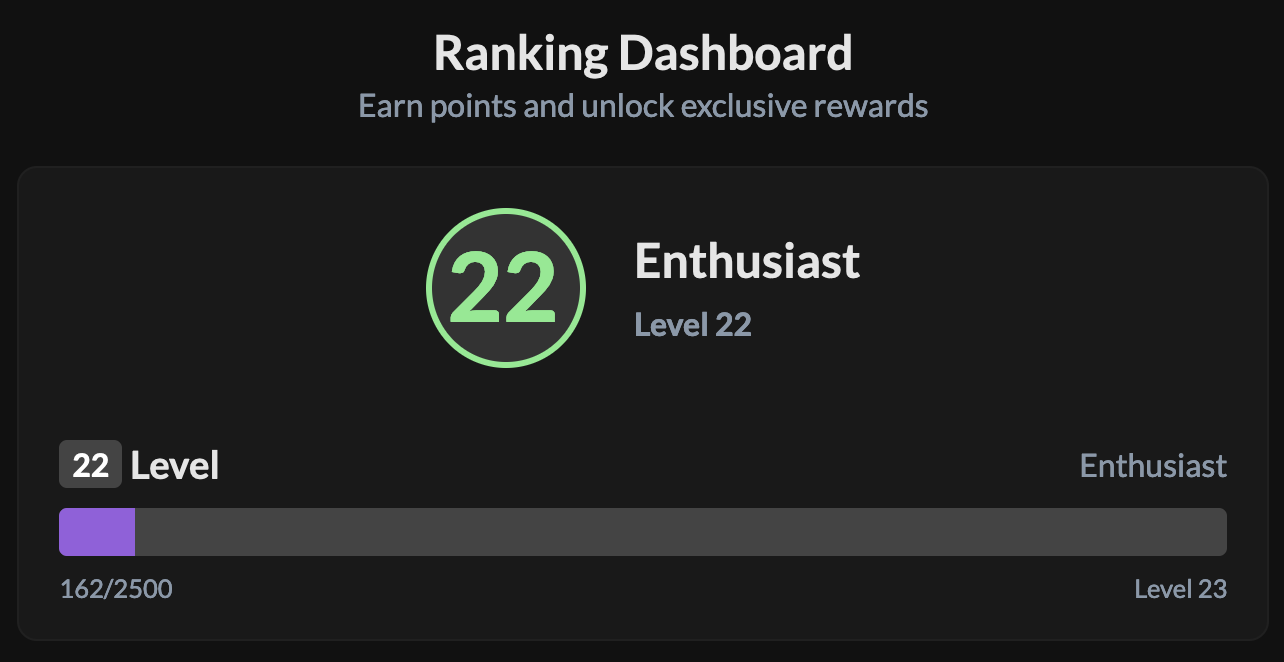Level Up - FansyMe Blog